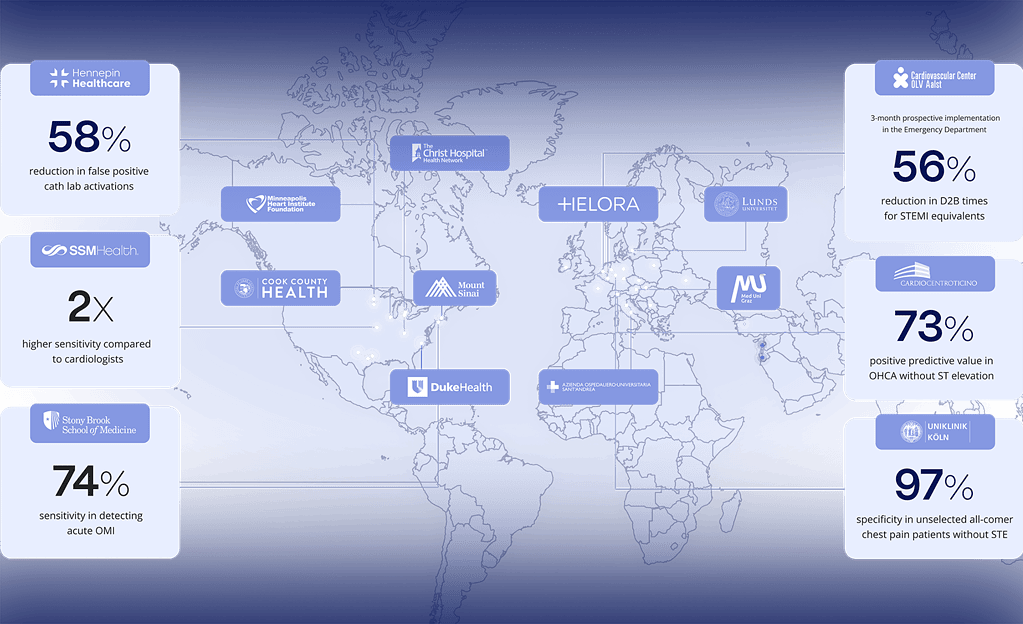 PMcardio App: AI-Powered ECG Interpretation | Powerful Medical
