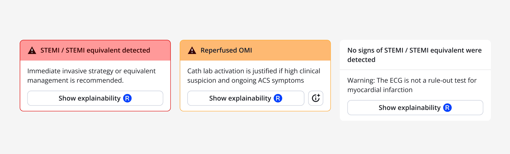 Advanced STEMI Detection and Improved Cath Lab Activation Through ...
